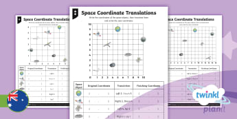Describe and perform translations, reflections and rotations of shapes ...