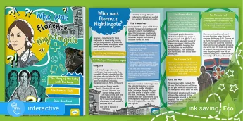 Florence Nightingale Resources | twinkl.co.uk