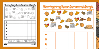 Thanksgiving Math Worksheets | twinkl.com
