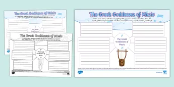Greek Goddesses Mythology | twinkl.com.au