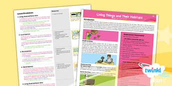 Living Things and their Habitats | KS1 National Curriculum
