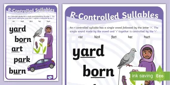 Phonics Display Poster • Twinkl.com.au