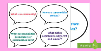 Creating Communities Year 3 Integrated Unit Teaching Resources