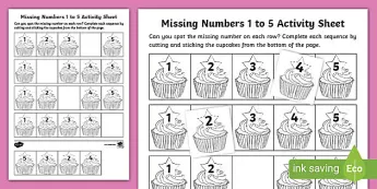 Cake Maths Activities | twinkl.co.uk