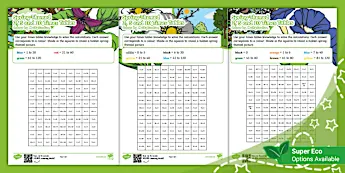 Multiplication Colouring Sheets | twinkl.com.au