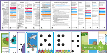 Counts objects, actions and sounds | Counting | EYFS