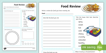 Recipes & Product Creation Primary Resources - Recipe, food