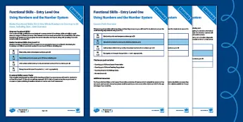 Functional Skills Maths | twinkl.co.uk