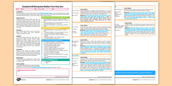 Reception Games: Best of Balls Early Years (EYFS) - Foundation PE