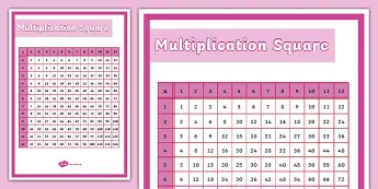 Multiplication Charts | twinkl.ca