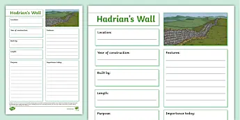 Hadrian's Walls | twinkl.co.uk