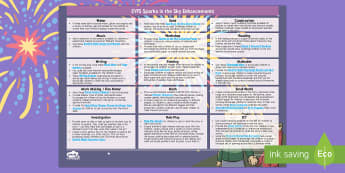 Bonfire & Firework Activities for Early Years | Twinkl EYFS