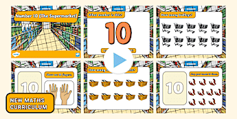 Supermarkets PowerPoint Slides | twinkl.com.au