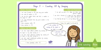 Numeracy | Mathematics | New Zealand Years 0 to 3 - Page 4