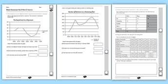 Year 5 Statistics - Maths Year 5 Primary Resources - Assessment T