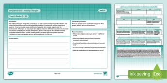Impacts of Colonisation | Year 5 Australian Curriculum Unit