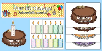 Editable Birthday • Twinkl.co.uk