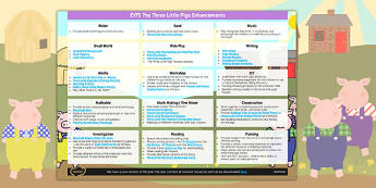 The Three Little Pigs Early Years (EYFS), traditional tales