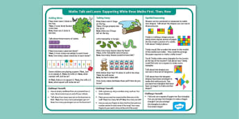 Talk and Learn Knowledge Organiser Mats | Communication and Language | EYFS