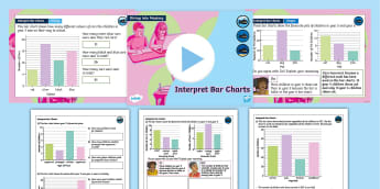 Year 3 Bar Charts - Interpret and Present Data. KS2 Maths