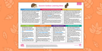 Outdoor Learning | Foundation Planning | Early Years (EYFS) Planning ...