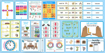 Describe Position, Direction & Movement - Year 1 Maths Curriculum
