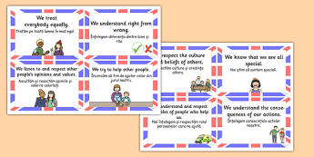 British Values Resources | twinkl.co.uk
