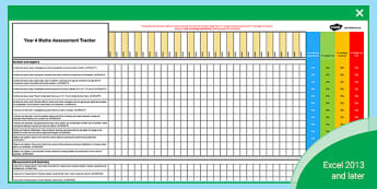 Year Three and Four Mathematics Curriculum Trackers - Twinkl