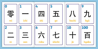 Japan Primary Resources KS1 Geography - Twinkl