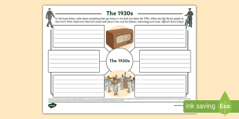 1930s Histories | twinkl.com.au