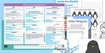 Lost and Found - Oliver Jeffers Primary Resources - Twinkl