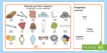 Materials and Their Properties | twinkl.com.au