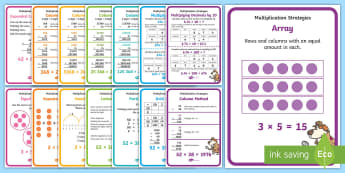 KS2 Multiplication Display Primary Resources, Multiplication, KS2