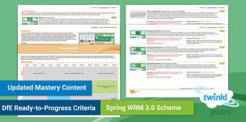 Mass, Capacity and Temperature - Lesson Plans - Year 2