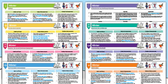 Activity Planning and Continuous Provision Ideas | Foundation