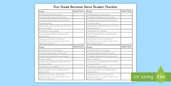 Writing Checklists | twinkl.com