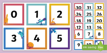 Square Numbers Resources | twinkl.co.uk