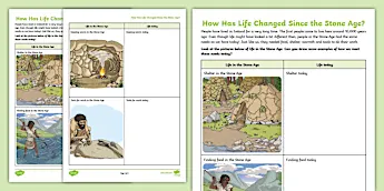 Changes Over Time | twinkl.co.uk