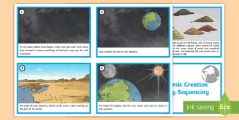 Creation Story - Islam - RE - KS2 - Twinkl