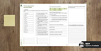 Feudal Systems History | twinkl.co.uk