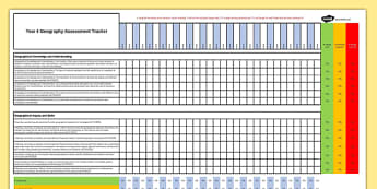 Assessment Task Sheets | Australian Curriculum Years 3-4