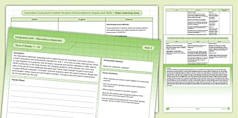Marvellous Materials Integrated Units Resources | Year 2