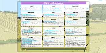 Festivals and Cultural Celebrations - Topics - EYFS - Twinkl