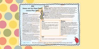 Lesson Planning Ideas - Planning and Assessment - KS2