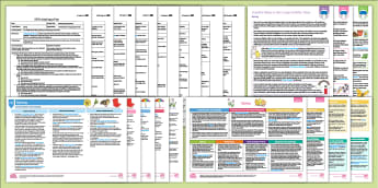 Topic-Themed Planning Packs | EYFS - Twinkl