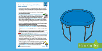 Transport and Travel | Everyday Life | Themes | EYFS