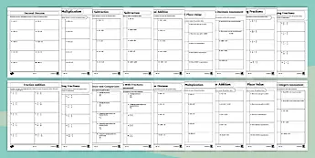 Math Assessments | twinkl.com