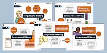 Computational Thinking Skills | twinkl.co.uk