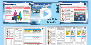 Year 4 Maths: White Rose Maths Resources