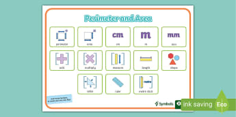 Twinkl Symbols: AAC Talking Mats | Twinkl | Inclusion